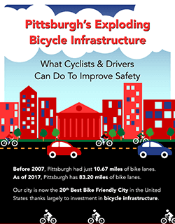 Infographic: How Cyclists & Drivers Can Improve Safety Amidst ...